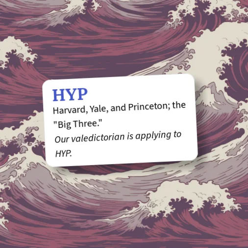 Urban Dictionary: /hyp