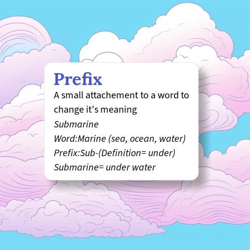 Urban Dictionary: prefixs
